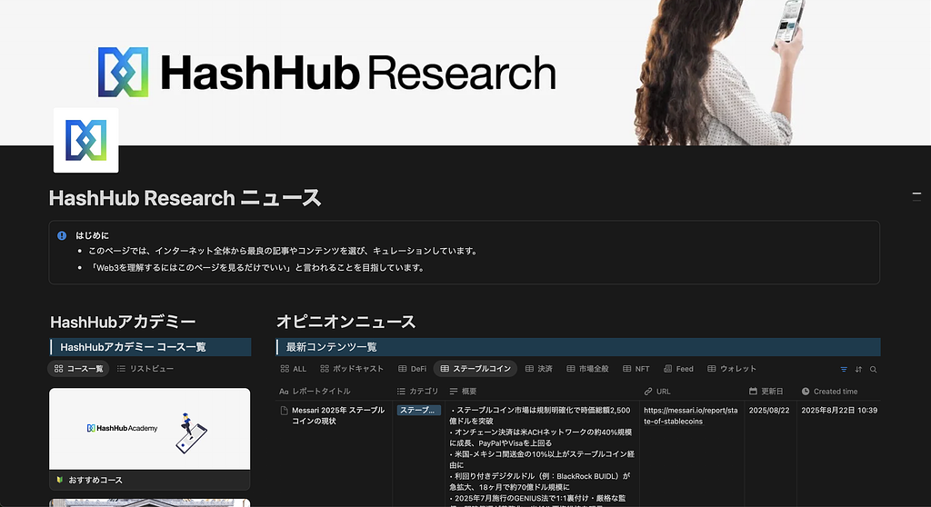 流動性と淘汰が決める2026の生存条件｜制度化が進むほど必要になる選択的プライバシー：リサーチチームが選ぶ今週の注目トピック 2026年1月19日号 | HashHub Research